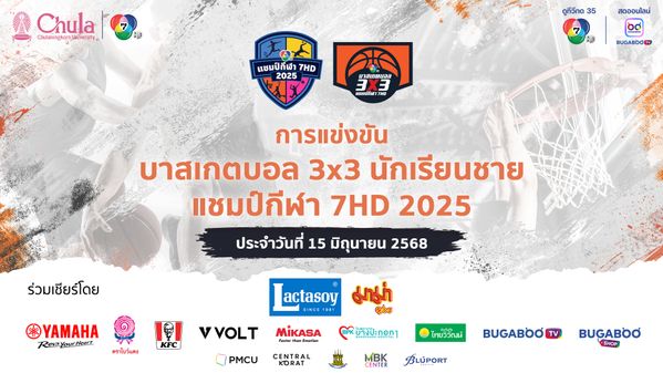 รอบชิงแชมป์ภาคใต้ วันที่ 15 มิถุนายน 2568 | BUGABOO.TV ถ่ายทอดสดกีฬา ดู ...